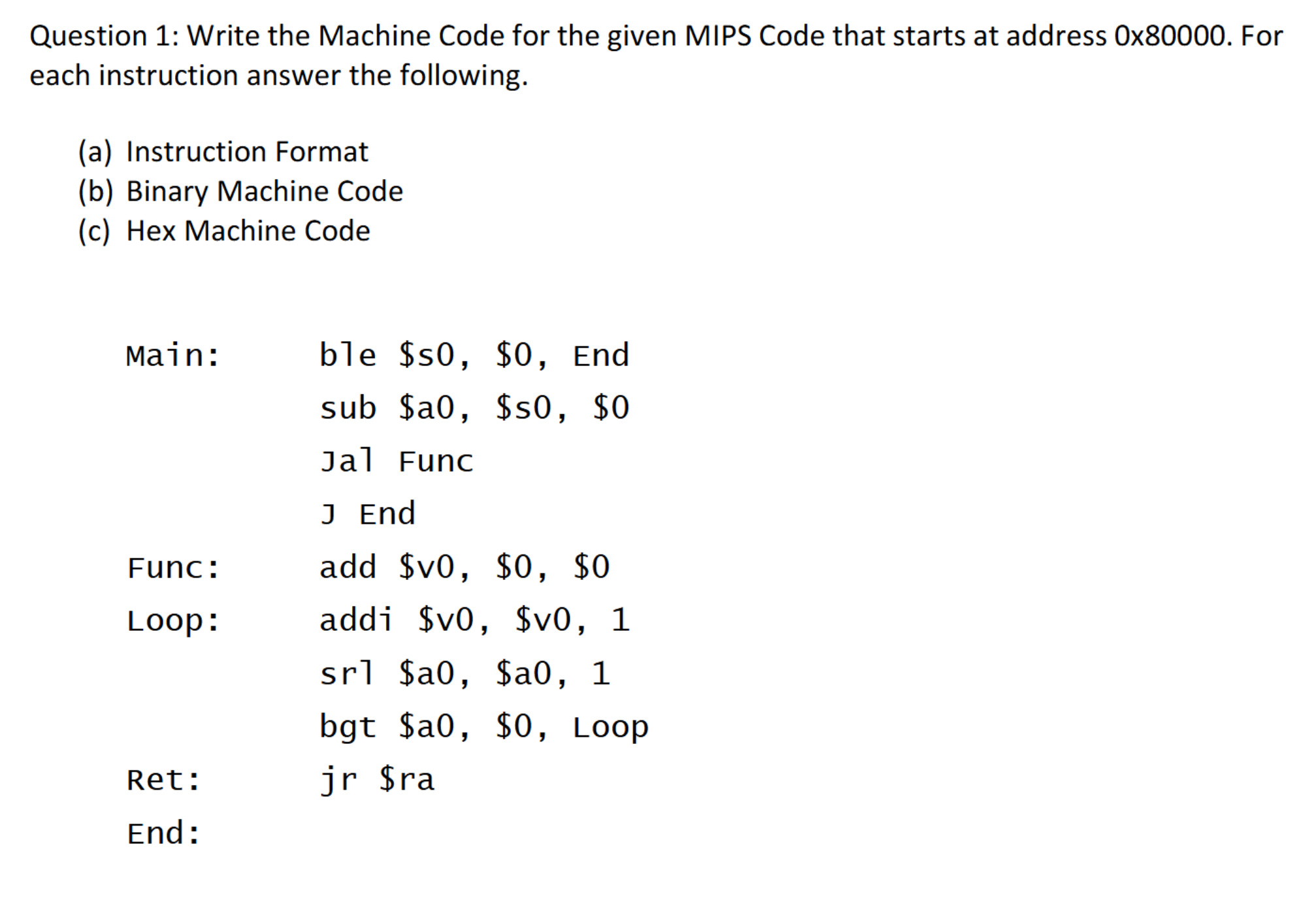 Solved Assembly Write the Machine Code for the given MIPS | Chegg.com