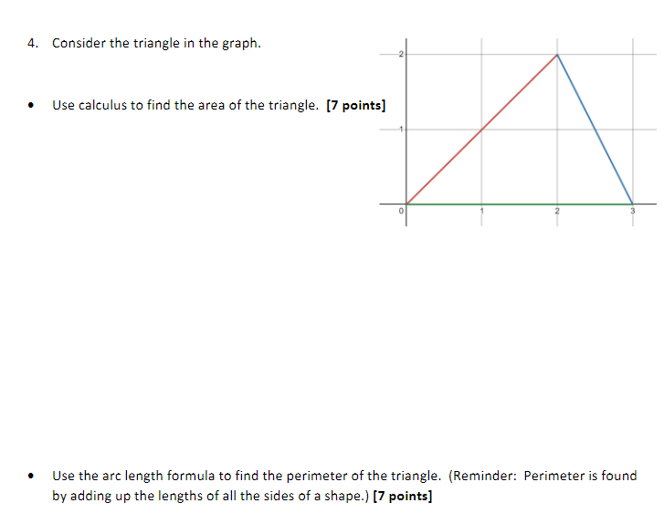 Solved Consider the triangle in the graph.Use calculus to | Chegg.com