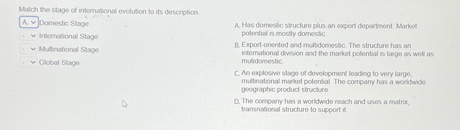 Solved Match the stage of international evolution to its | Chegg.com