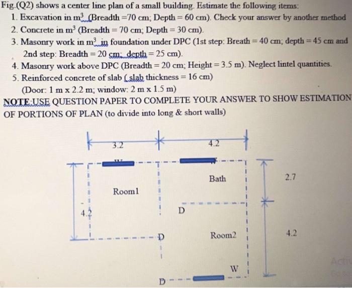 Solved Fig.(Q2) shows a center line plan of a small building | Chegg.com