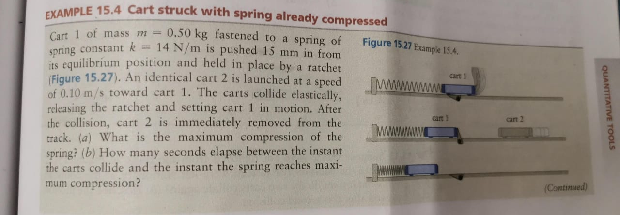 Solved EXAMPLE 15.4 ﻿Cart struck with spring already | Chegg.com