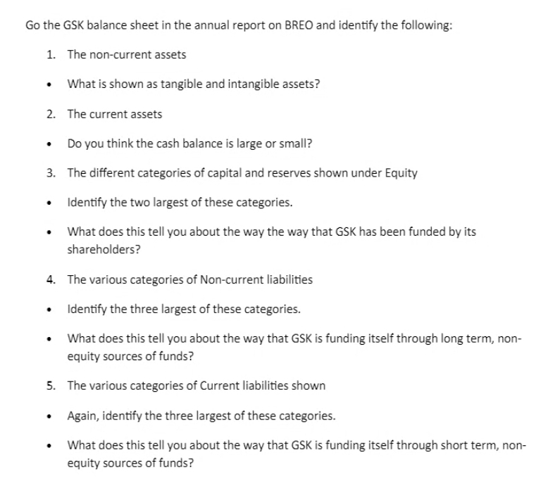 Solved Go the GSK balance sheet in the annual report on BREO | Chegg.com