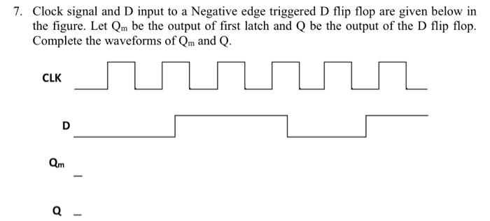 Solved Clock signal and D input to a Negative edge triggered | Chegg.com