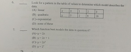 Solved ﻿Look for a pattern in the table of values to | Chegg.com