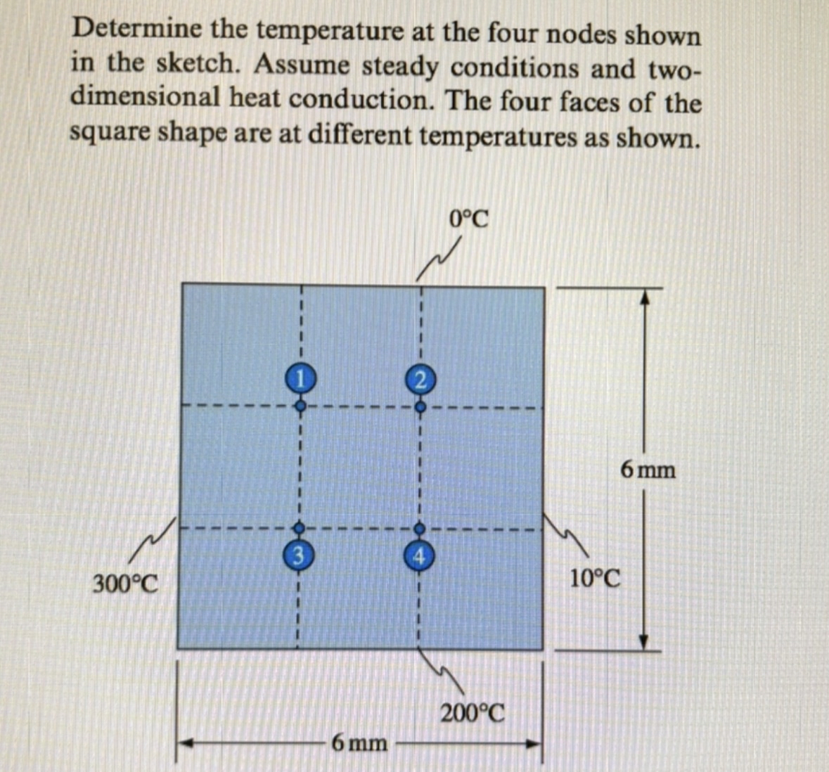 Solved Need Matlab Code to solve this, will give thumbs up | Chegg.com
