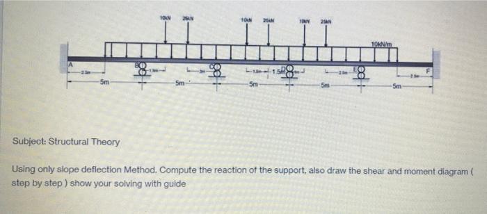 Solved TON 2014 TON 2N 10 Nm 5m 5m 5m 5m Sm Subject: | Chegg.com