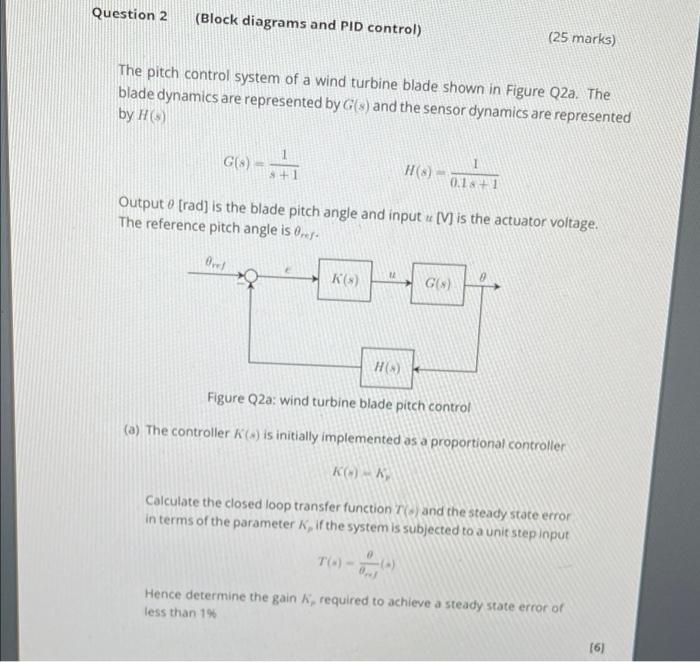 Question 2 (Block diagrams and PID control) (25 | Chegg.com