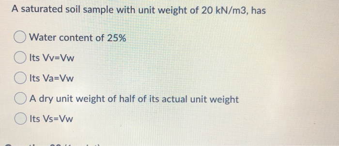 Solved The total unit weight of soil is found to be 20 kN/m3 | Chegg.com