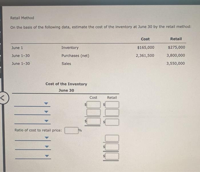 Solved Retail Method On the basis of the following data, | Chegg.com