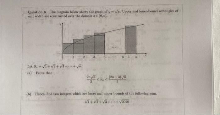 Solved Question 6 The dingrum below shww the graph of y=x. | Chegg.com