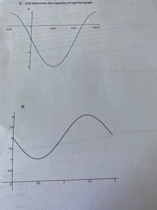 Solved 5. [10] Determine the equation of each the graph. | Chegg.com