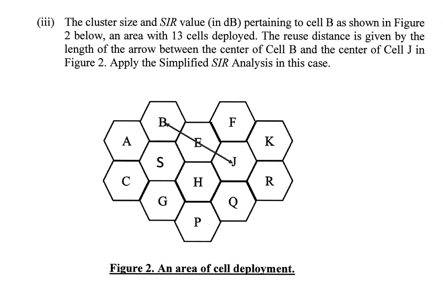 Solved (iii) ﻿The cluster size and SIR value (in dB ) | Chegg.com