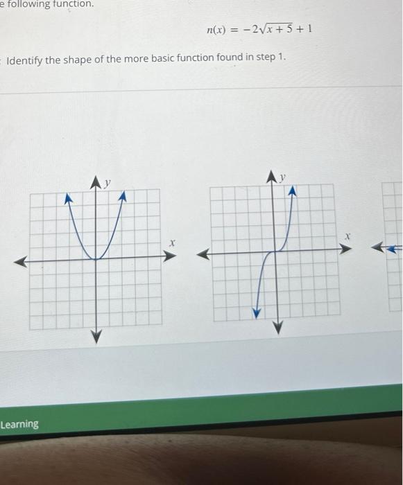 e following function. n(x) = 2√x + 5 + 1 = Identify | Chegg.com