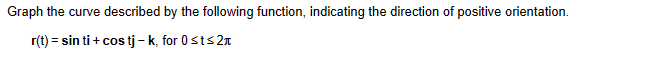 Solved Graph the curve described by the following function, | Chegg.com