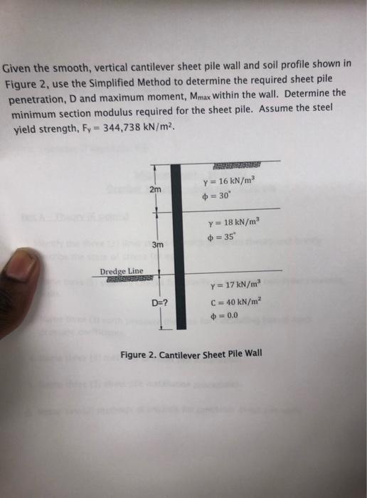 Solved Given the smooth, vertical cantilever sheet pile wall | Chegg.com