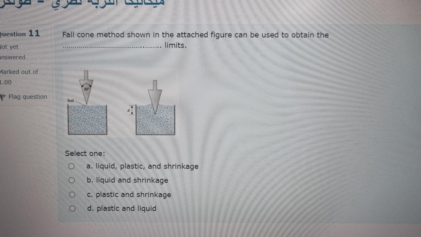 Solved Question 11 Fall cone method shown in the attached | Chegg.com