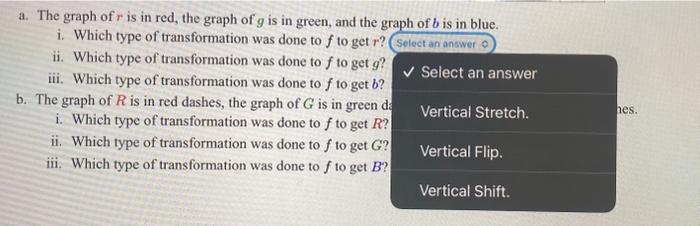 Solved The plot below shows the graphs of seven functions, | Chegg.com