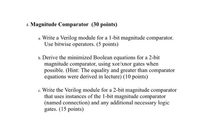 Solved 4. Magnitude Comparator (30 points) a. Write a | Chegg.com