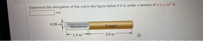 Solved Determine the elongation of the rod in the figure | Chegg.com