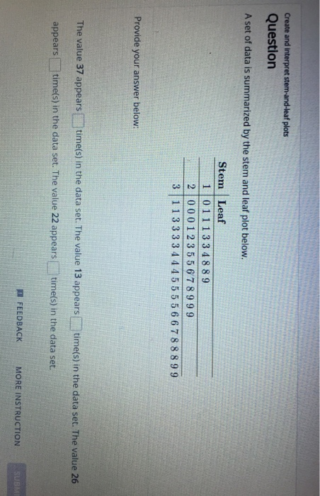 Solved Create and interpret stem-and-leaf plots Question A | Chegg.com