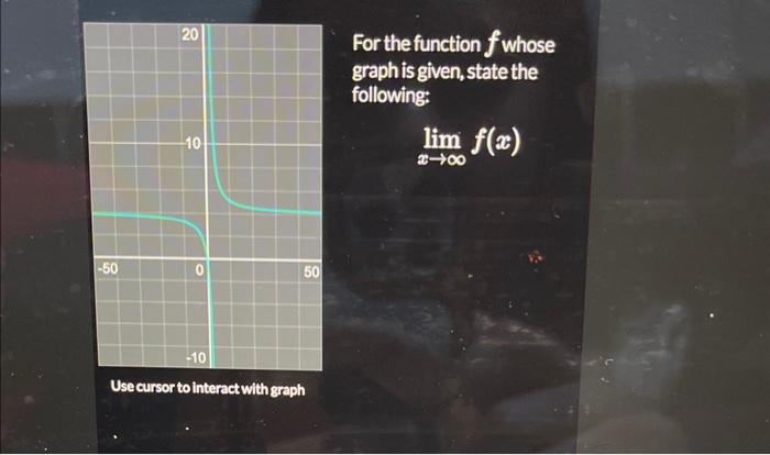Solved For the function f whose graph is given, state the | Chegg.com