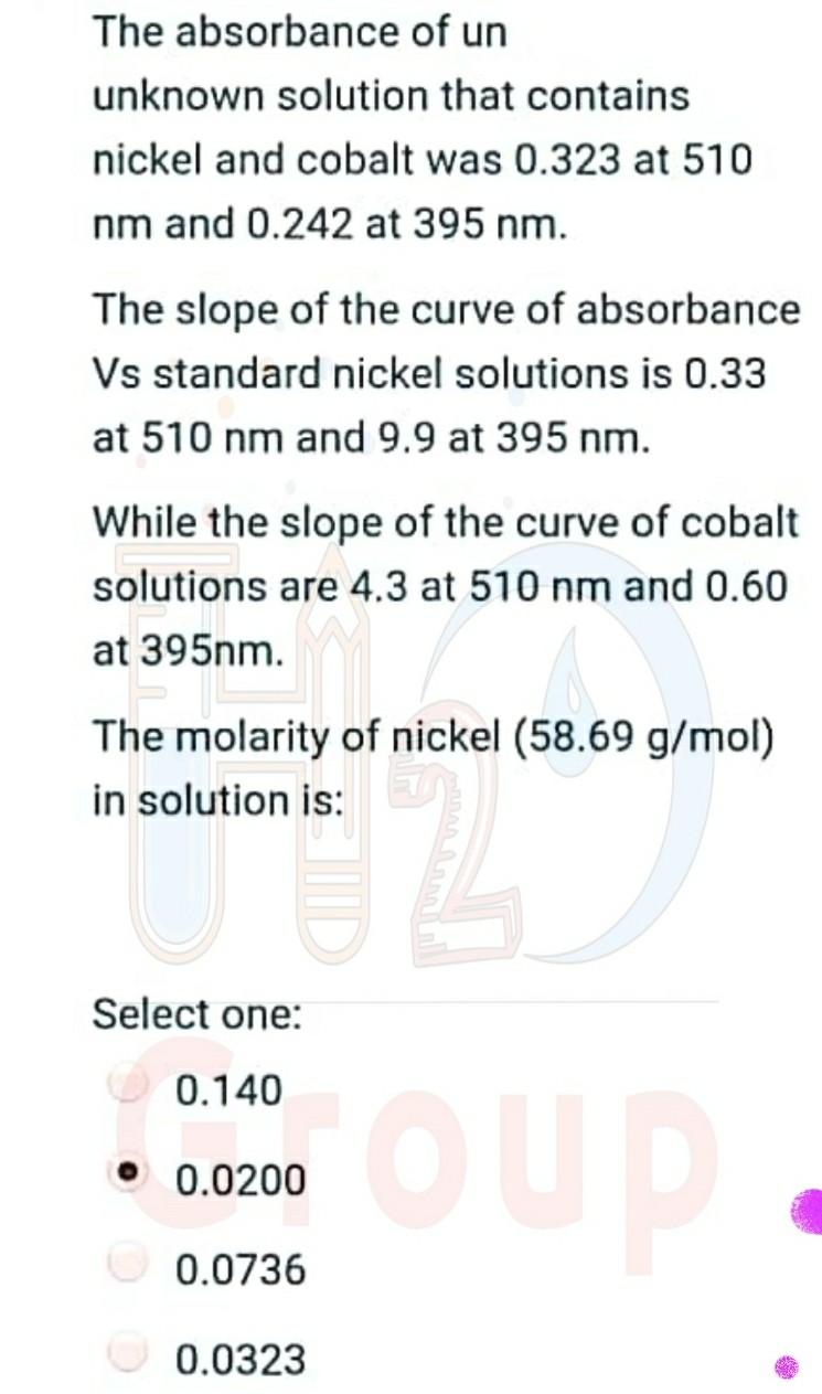 Solved If an unknown solution has an absorbance of 0.286 and | Chegg.com