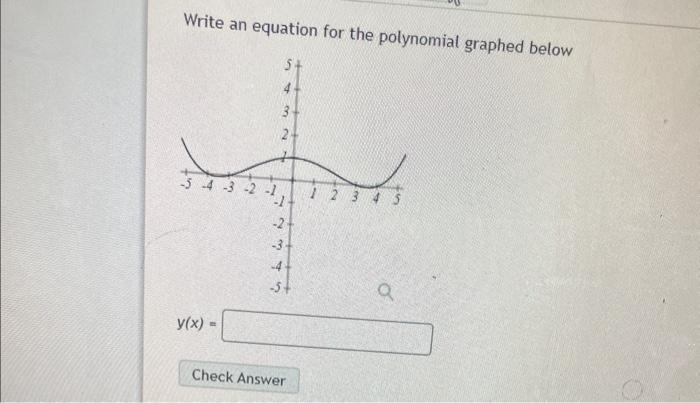 Solved Write an equation for the polynomial graphed below | Chegg.com