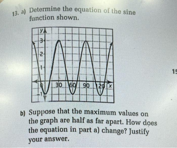 Solved 13. a) Determine the equation of the sine function | Chegg.com