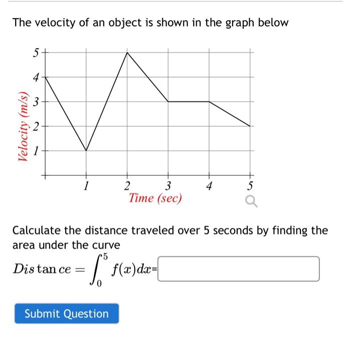 Solved The velocity of an object is shown in the graph below | Chegg.com
