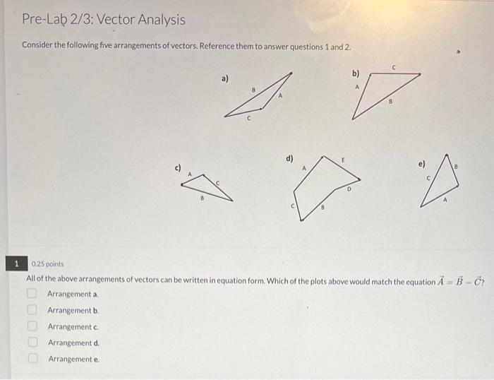 Solved Consider the following five arrangements of vectors. | Chegg.com