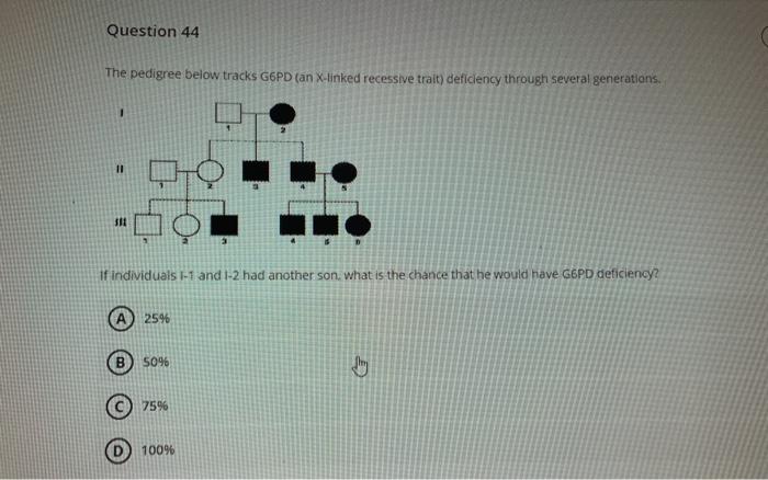Solved Question 44 The pedigree below tracks G6PD (an | Chegg.com