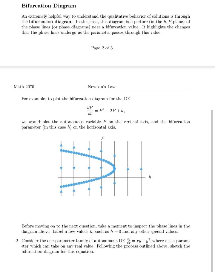 Solved Bifurcation Diagram An extremely helpful way to | Chegg.com