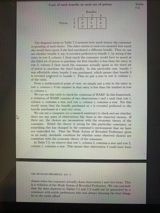 Solved 5) Consider the following set of bundles and prices | Chegg.com