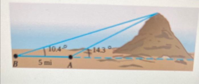 Solved From a point A the angle of elevation of a mountain | Chegg.com