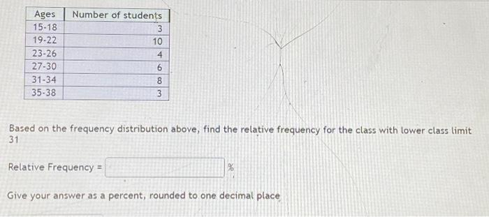 Solved Ages Number of students 15-18 19-22 23-26 27-30 31-34 | Chegg.com