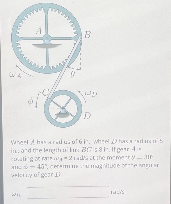 Solved Wheel A has a radius of 6 in., wheel D has a radius | Chegg.com