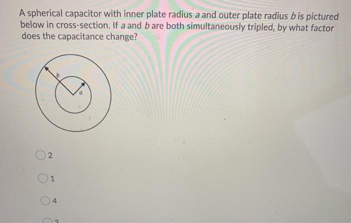 Solved A spherical capacitor with inner plate radius a and | Chegg.com