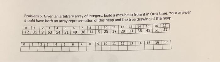 Solved Problem 5. Given an arbitrary array of integers, | Chegg.com