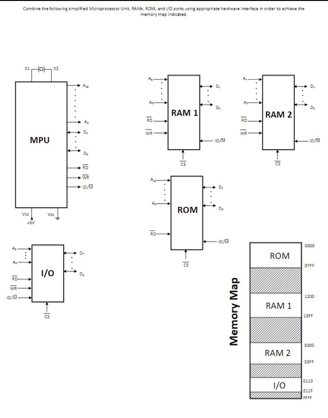 Combine the following simplified Microprocessor Unit, | Chegg.com