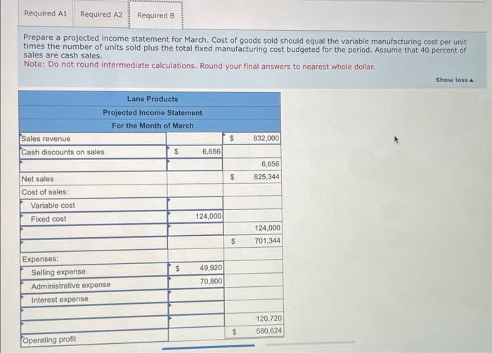 Solved Prepare schedules computing inventory budgets by | Chegg.com