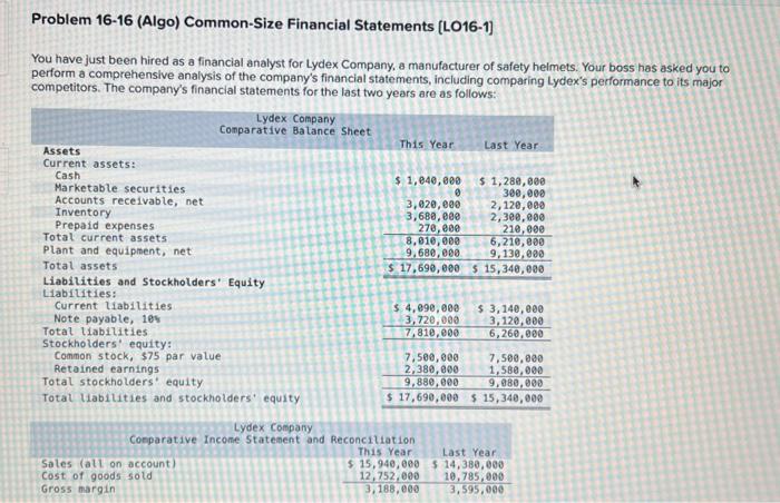 Solved Problem 16-16 (Algo) Common-Size Financial Statements | Chegg.com