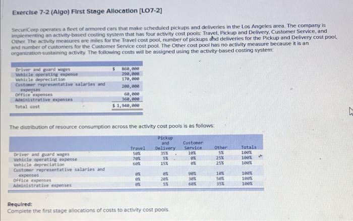 Solved Exercise 7-2 (Algo) First Stage Allocation (L07-2] | Chegg.com