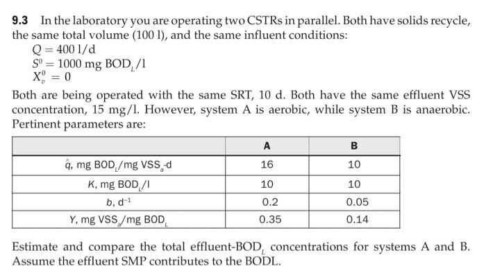 Solved 9.3 In the laboratory you are operating two CSTRs in | Chegg.com