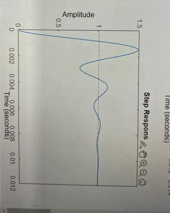 Can You Solve Question 6 Only The Other Question