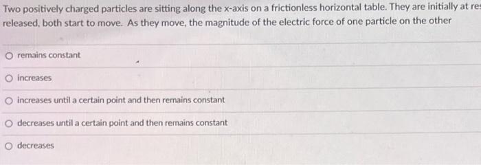 Solved Two positively charged particles are sitting along | Chegg.com