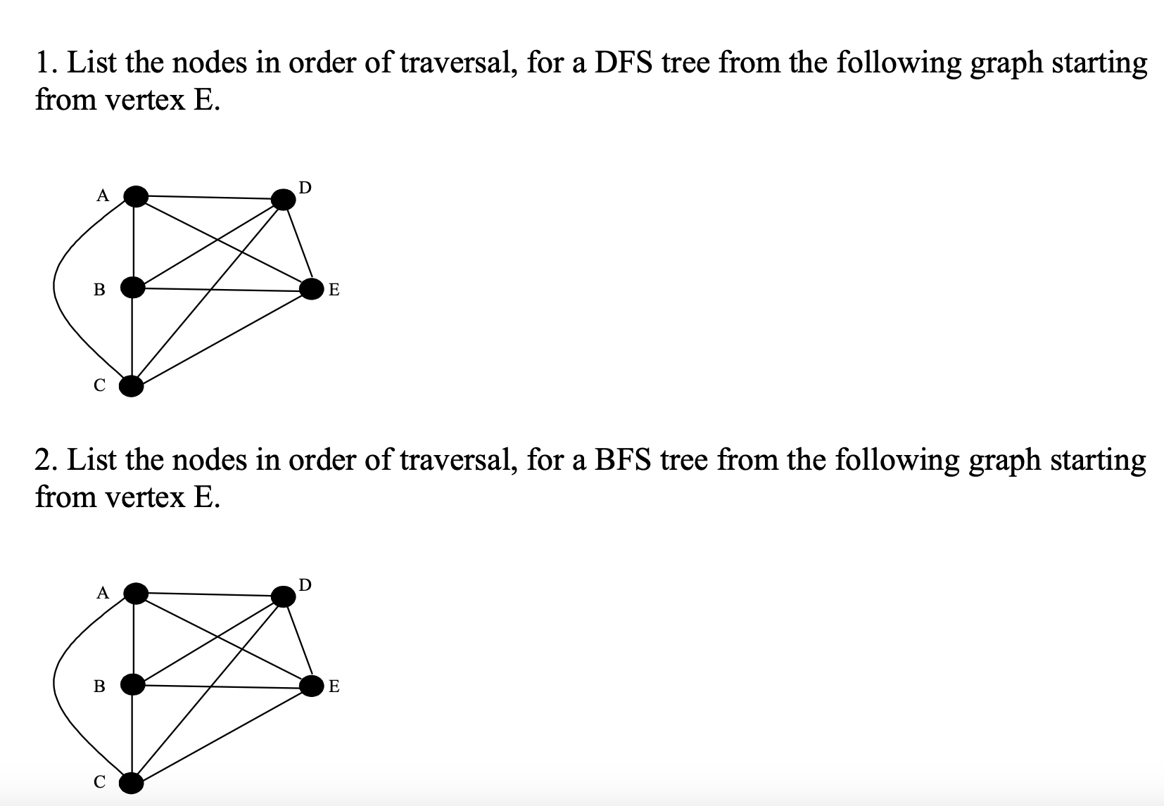 Solved List the nodes in order of traversal, for a DFS tree | Chegg.com