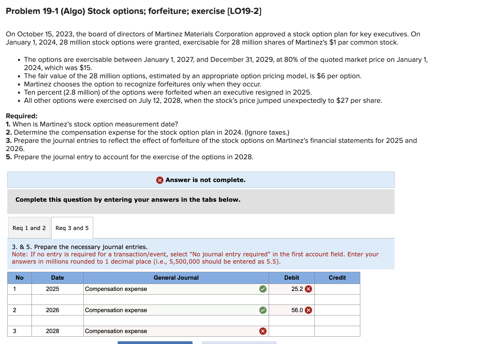 Solved Problem 19-1 (Algo) ﻿Stock options; forfeiture; | Chegg.com