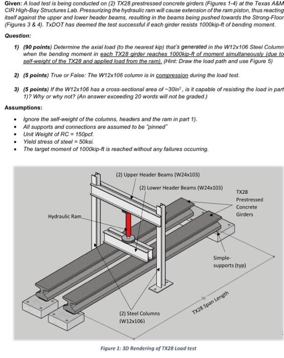 Given: A load test is being conducted on (2) TX28 | Chegg.com
