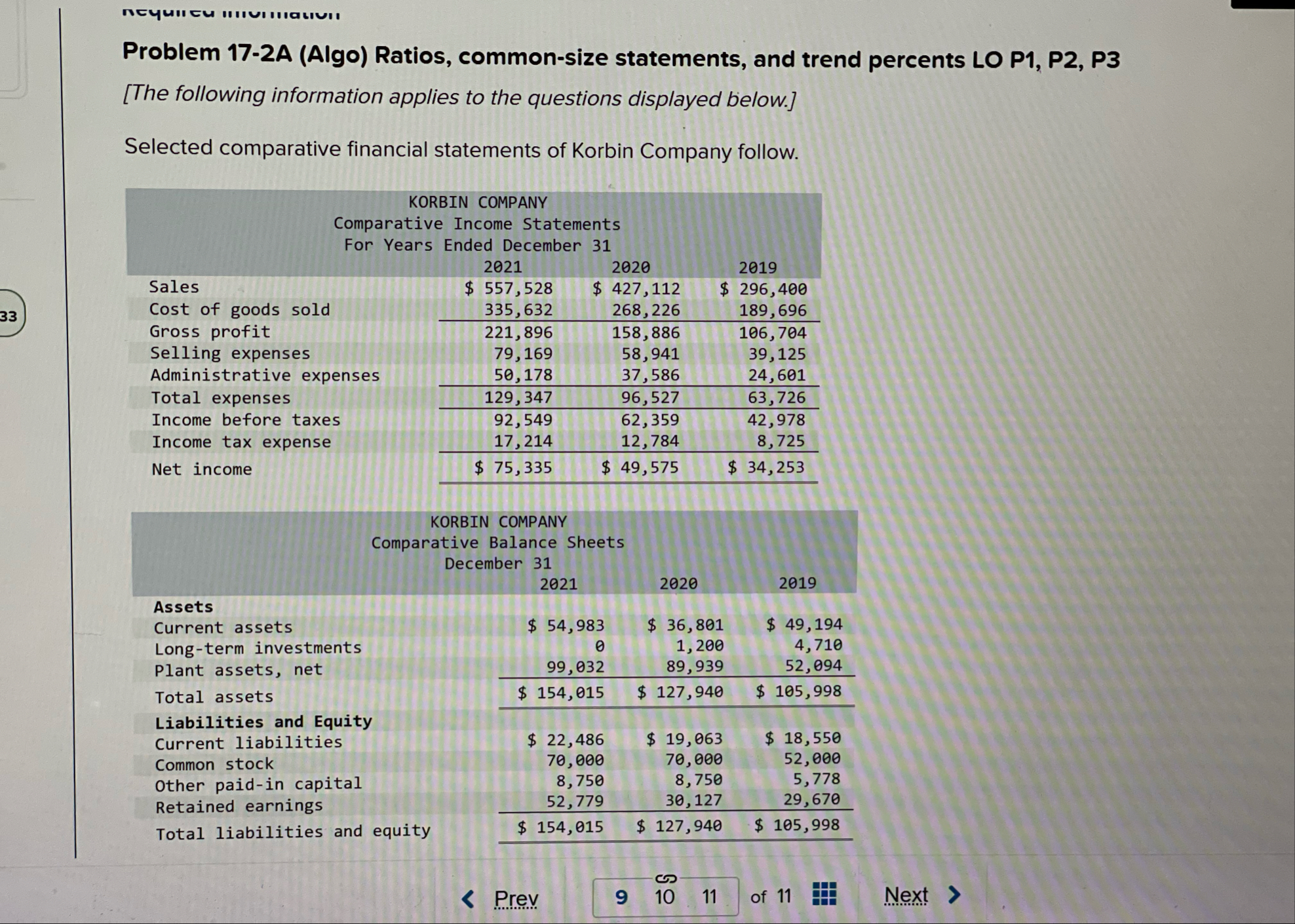Solved Problem 17-2A (Algo) ﻿Part 22. ﻿Complete the below | Chegg.com