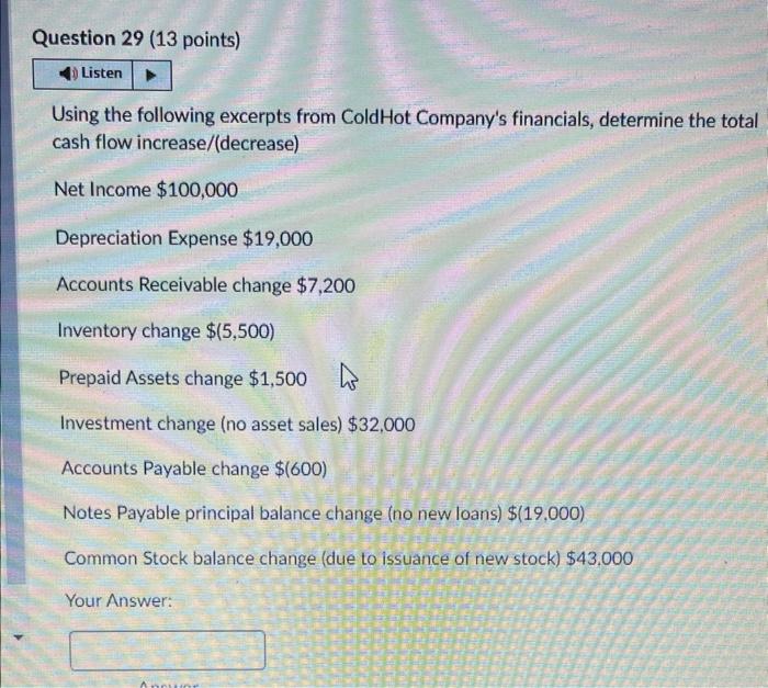 Solved Using the following excerpts from ColdHot Company's | Chegg.com